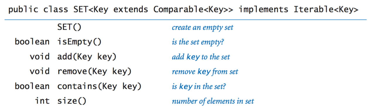 reference – Tech Overloaded