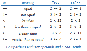 reference – Tech Overloaded