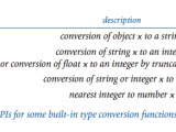 How To Convert String Into Float Python Codedumpio Python How Do I