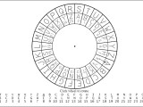 Caesar Code Wheel