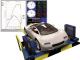 Engine And Vehicle Test Systems Invicom Daq Vibration Shms Strain
