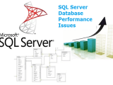 Sql Server Database Performance Issues Troubleshoot A Perfect Way