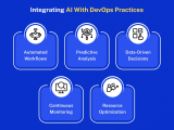 Role Of Ai In Devops Infrastructure Transformation