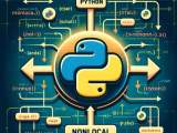 Python Nonlocal Keyword Usage Guide