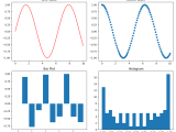 Matplotlib Basics Python For Science Basics 0 1 Documentation