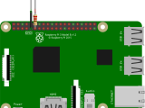 Blinking Led With Raspberry Pi Using Python Iotguider