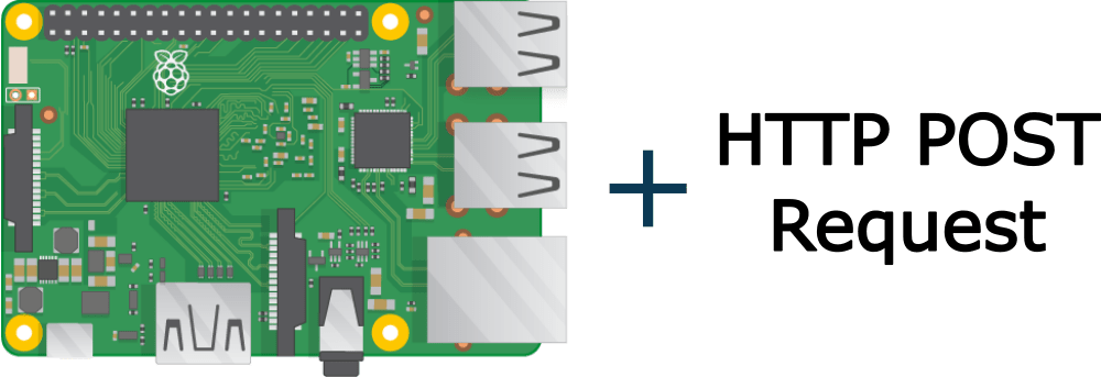 Making POST HTTP Requests with Python Flask - Iotguider