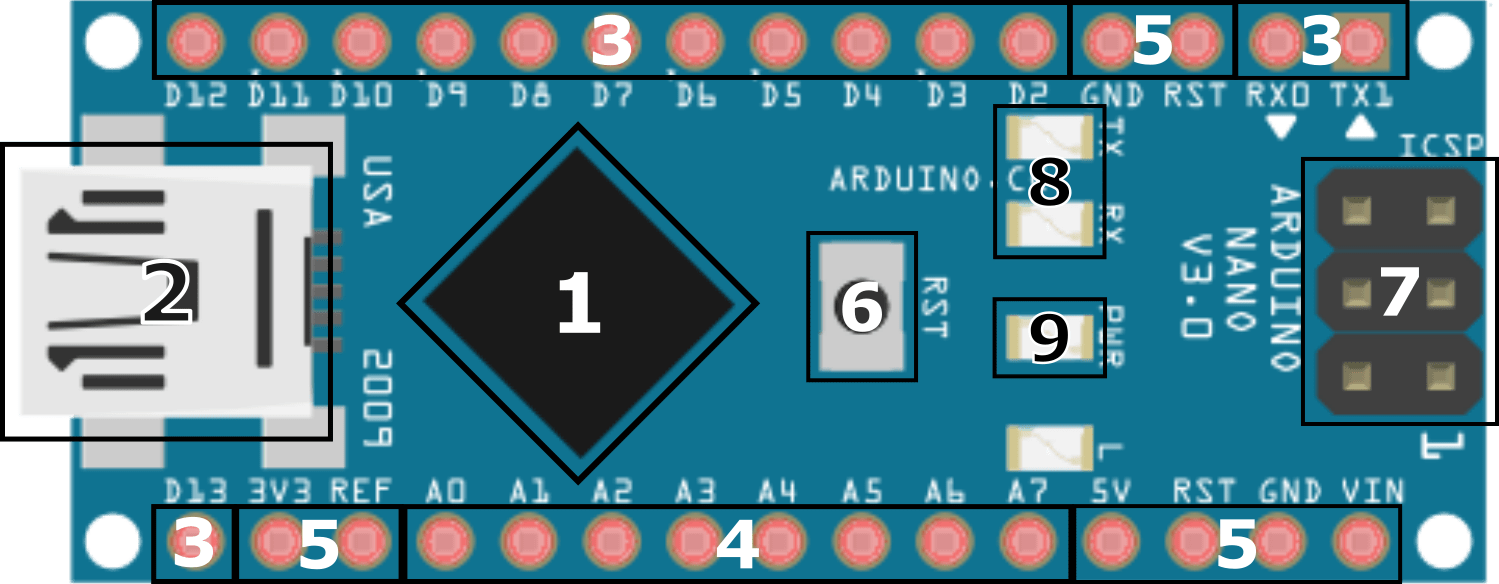 Hardware Information Arduino Nano Iotguider