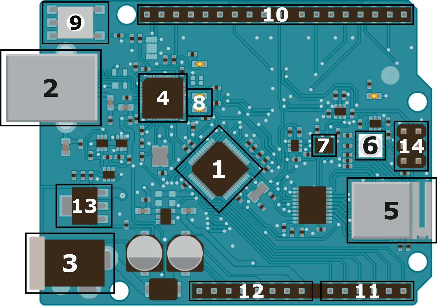 Hardware Information Arduino Uno Wifi Rev2 Iotguider