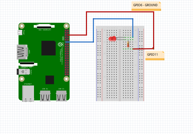 Raspberry Pi Blinking Led Circuit - Circuit Diagram