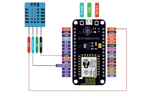 Gps Module Interfacing With Nodemcu Esp8266 Iotbyhvm