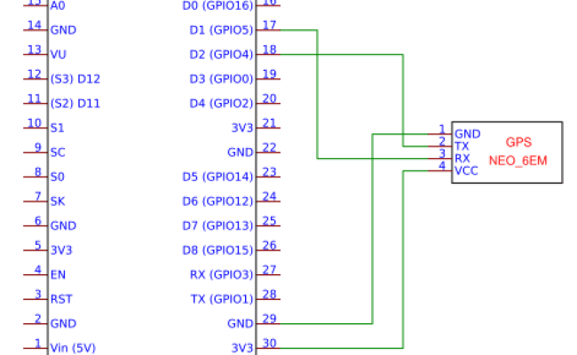 Gps Module Interfacing With Nodemcu Esp8266 Showing The Latitude And Longitude On Webpage 2022