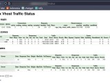 Nginx Monitoring With Nginx Vts Module Grafana ёянй Sysadmin Log