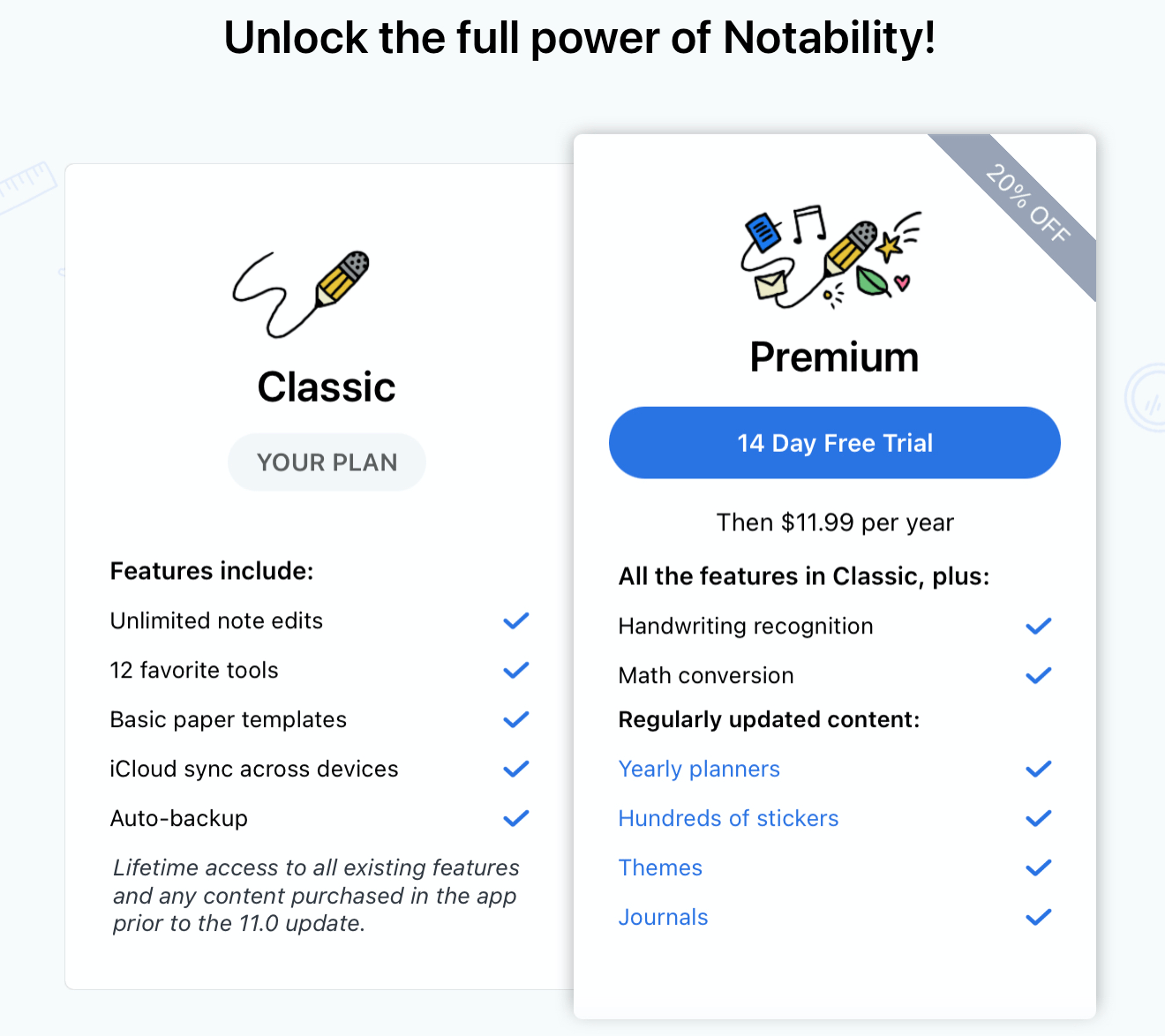 Notability changing how it charges – iPatriotPost