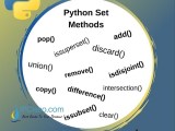 Python Set Methods Add Discard Union Difference Copy тлж Ipcisco