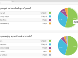 Online Intake Forms Features Intakeq