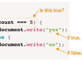 Simple If Else Statement Intro To Programming With Javascript