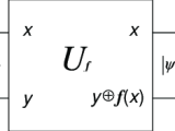 Deutsch S Algorithm Iplts