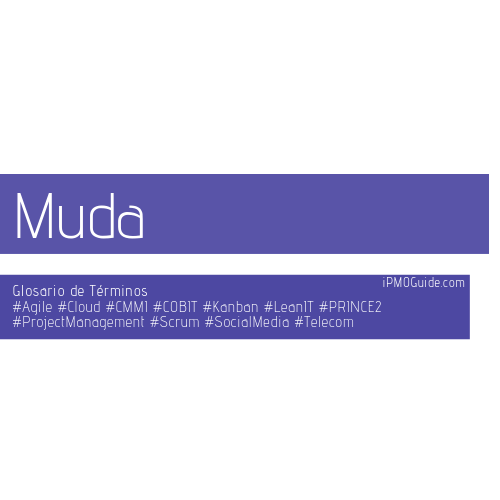 Muda - iPMOGuide