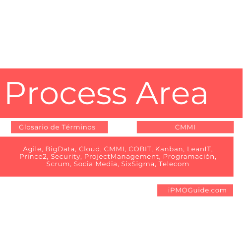 Process Area - iPMOGuide