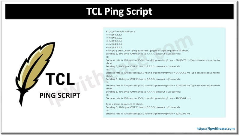 TCL Ping Script - IP With Ease