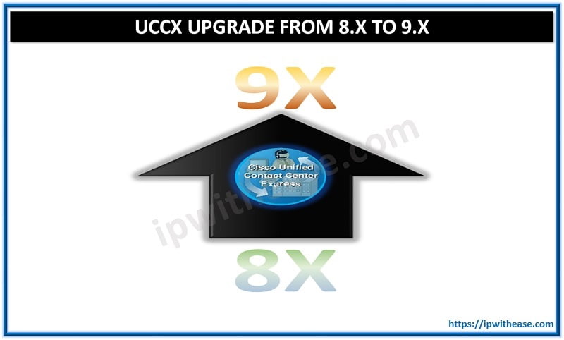 UCCX UPGRADE FROM 8.X TO 9.X - IP With Ease