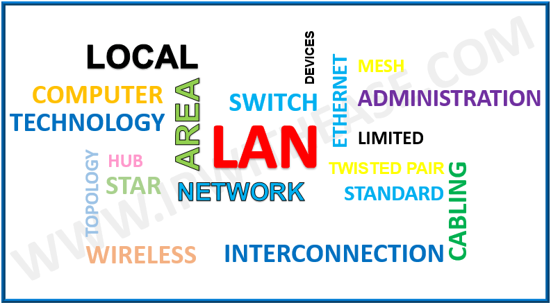Commonly used networking terms and concepts - IP With Ease