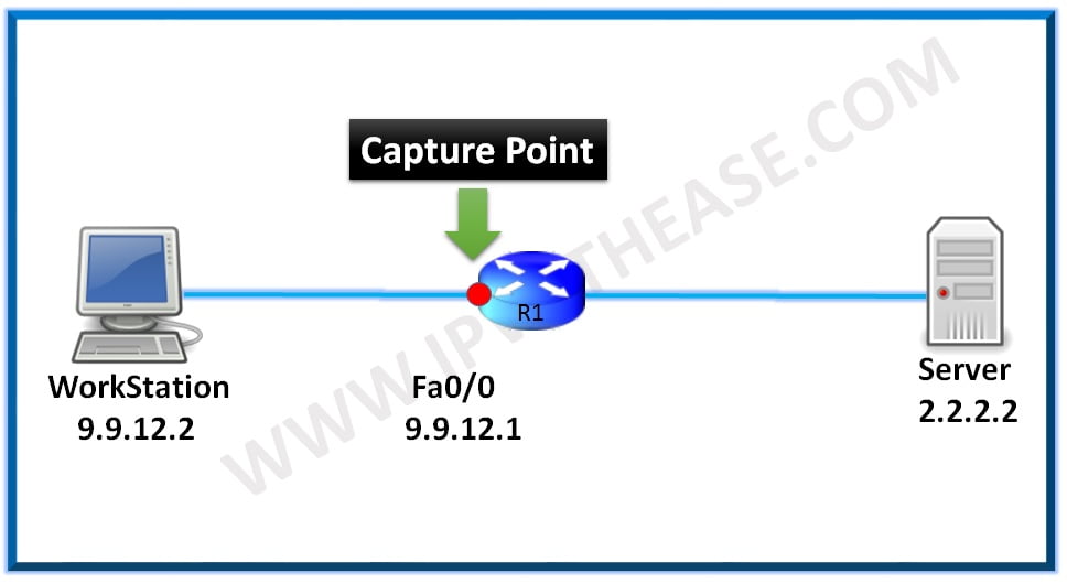 Setting up Embedded Packet Capture (EPC) - IP With Ease