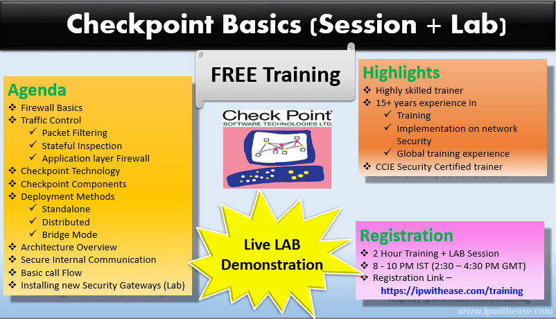 CHECKPOINT BASICS (SESSION + LAB) - 1430 to 1630 GMT/2000 to 2200 IST ...