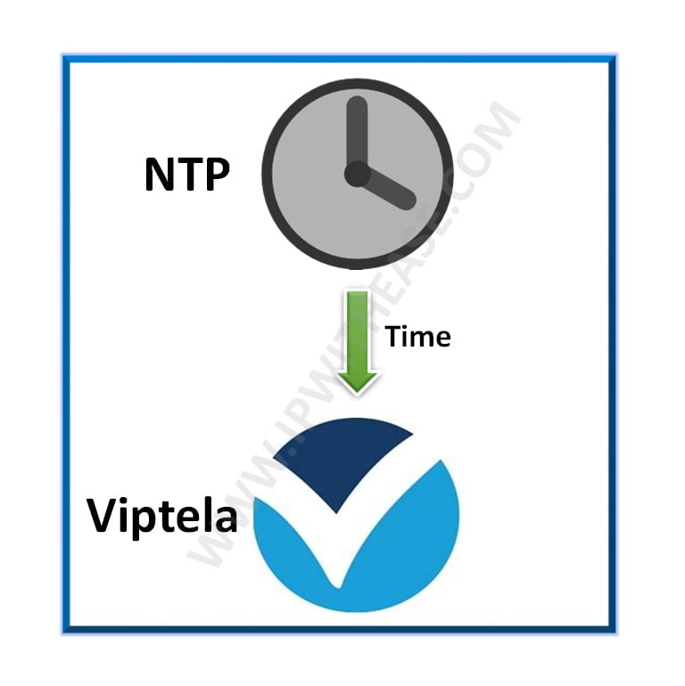 Create loopback cable color coding - castingmsa