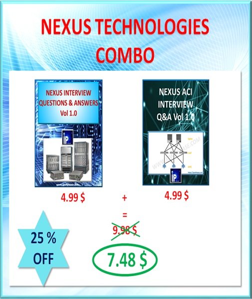 NEXUS Technologies Interview Questions & Answers Combo - IP With Ease