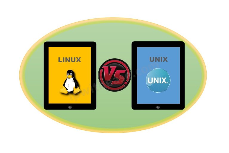 Unix Vs Linux What Is The Difference Between Unix And Linux Ip With