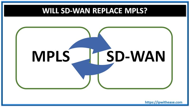 Will SD WAN replace MPLS? - IP With Ease