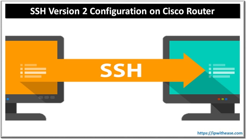 IPSEC vs SSL : Detailed Comparison - IP With Ease