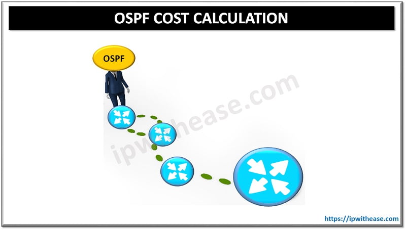 Ospf Cost Calculation Online 2022 Ip With Ease
