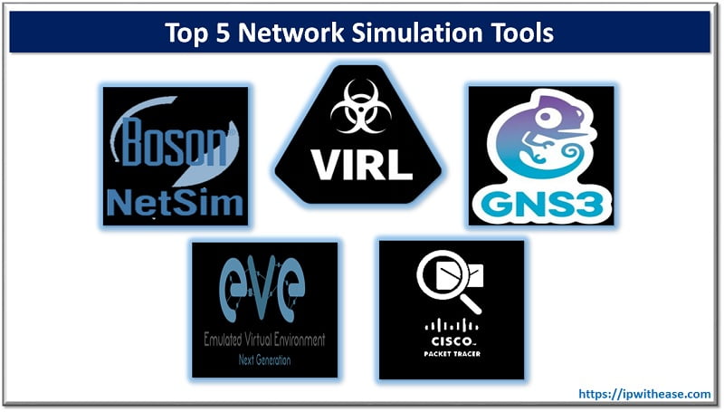Top 5 Network Simulation Tools In 2022 Ip With Ease