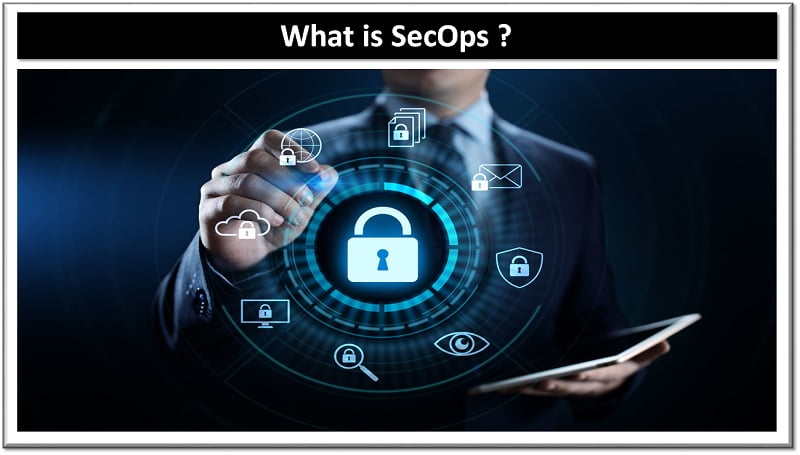 What is SecOps? - IP With Ease