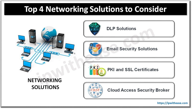 OPENFLOW vs NETFLOW - IP With Ease