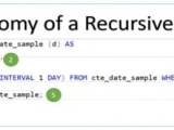 Confused With Mysql Recursive Query This Is For You Ip With Ease