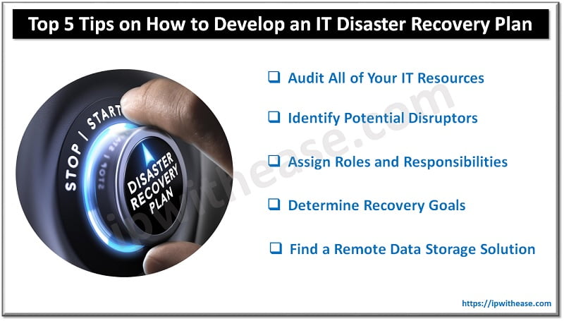 Top 5 Tips on How to Develop an IT Disaster Recovery Plan - IP With Ease