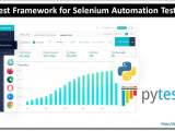 Getting Started With Pytest Framework For Selenium Automation Testing