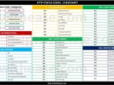 Codes Cheat Sheet