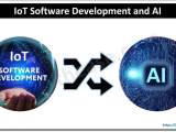 Iot Software Development And Ai Ip With Ease