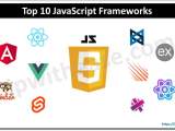 Top 10 Javascript Frameworks For Modern App Development Ip With Ease