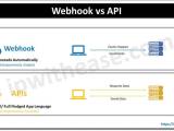 Webhook Vs Api Ip With Ease