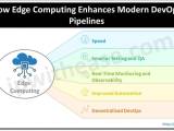 How Edge Computing Enhances Modern Devops Pipelines Ip With Ease