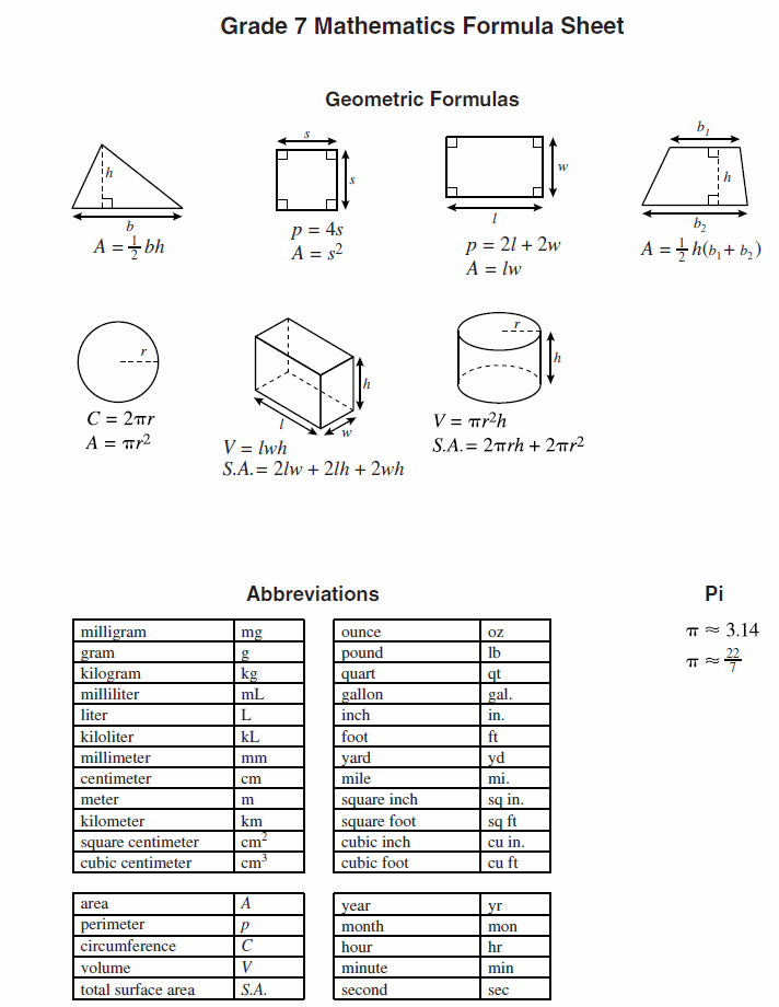 Coordinate Geometry Formulas Distance Between Two Points Different coordinate-geometry-formulas-distance-between-two-points-different