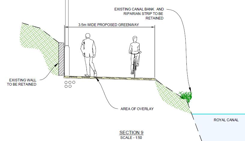 A detailed look at the Royal Canal Greenway in Dublin City – IrishCycle.com