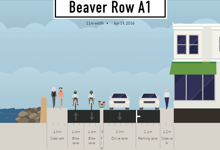 How the River Dodder Greenway can be a commuter cycle route and respect ...