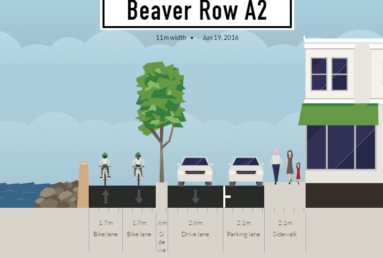 How the River Dodder Greenway can be a commuter cycle route and respect ...